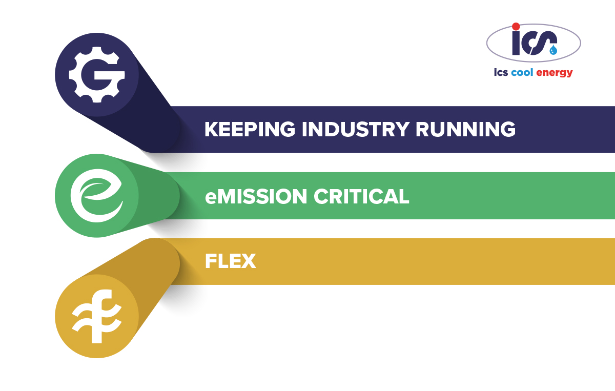 3 PILLARS OF ICS COOL ENERGY– CONTINUITY, SUSTAINABILITY & FLEXIBILITY ...